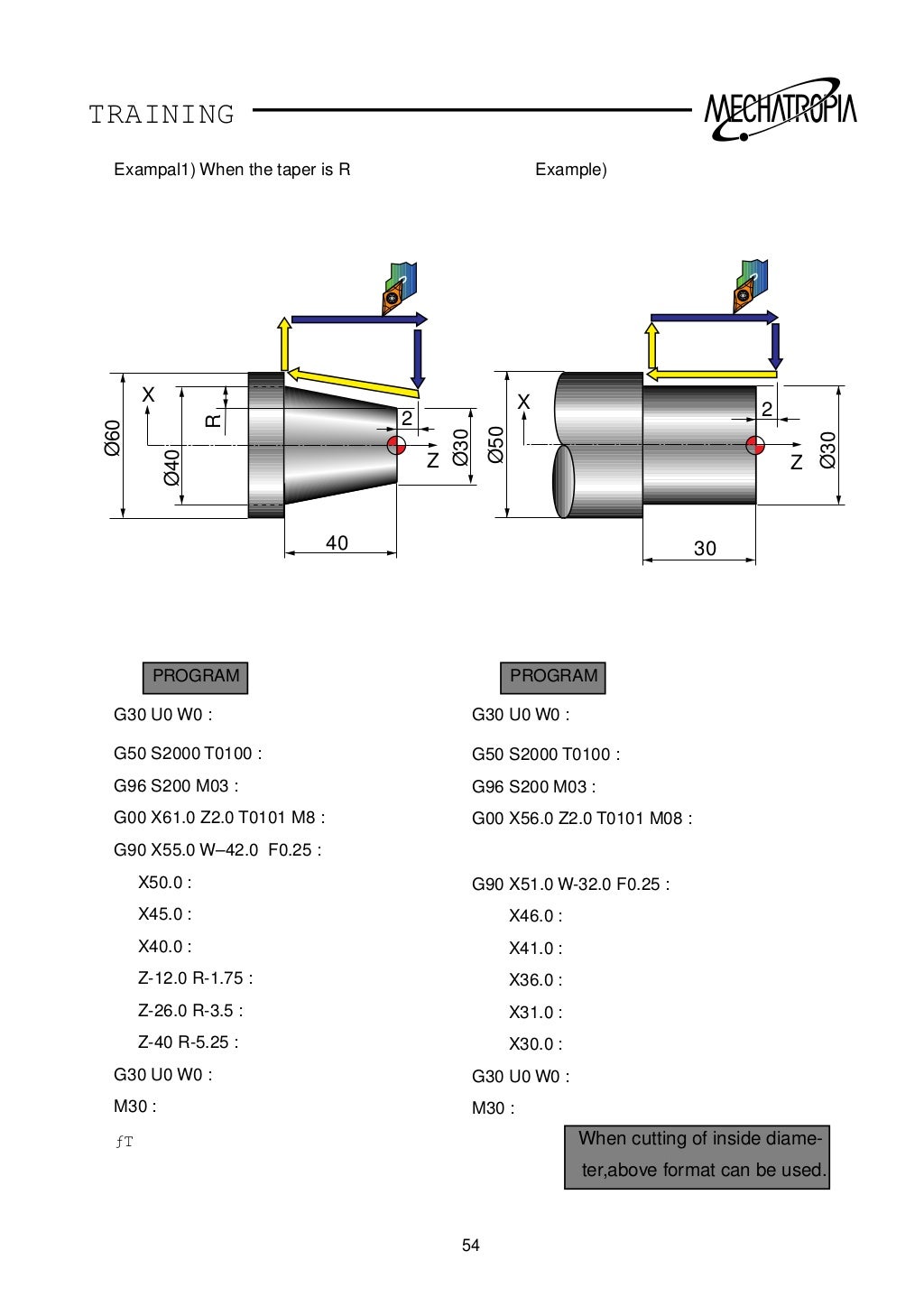 Fanuc Ot G Code Training Manual fanuc-ot-g-code-training-manual