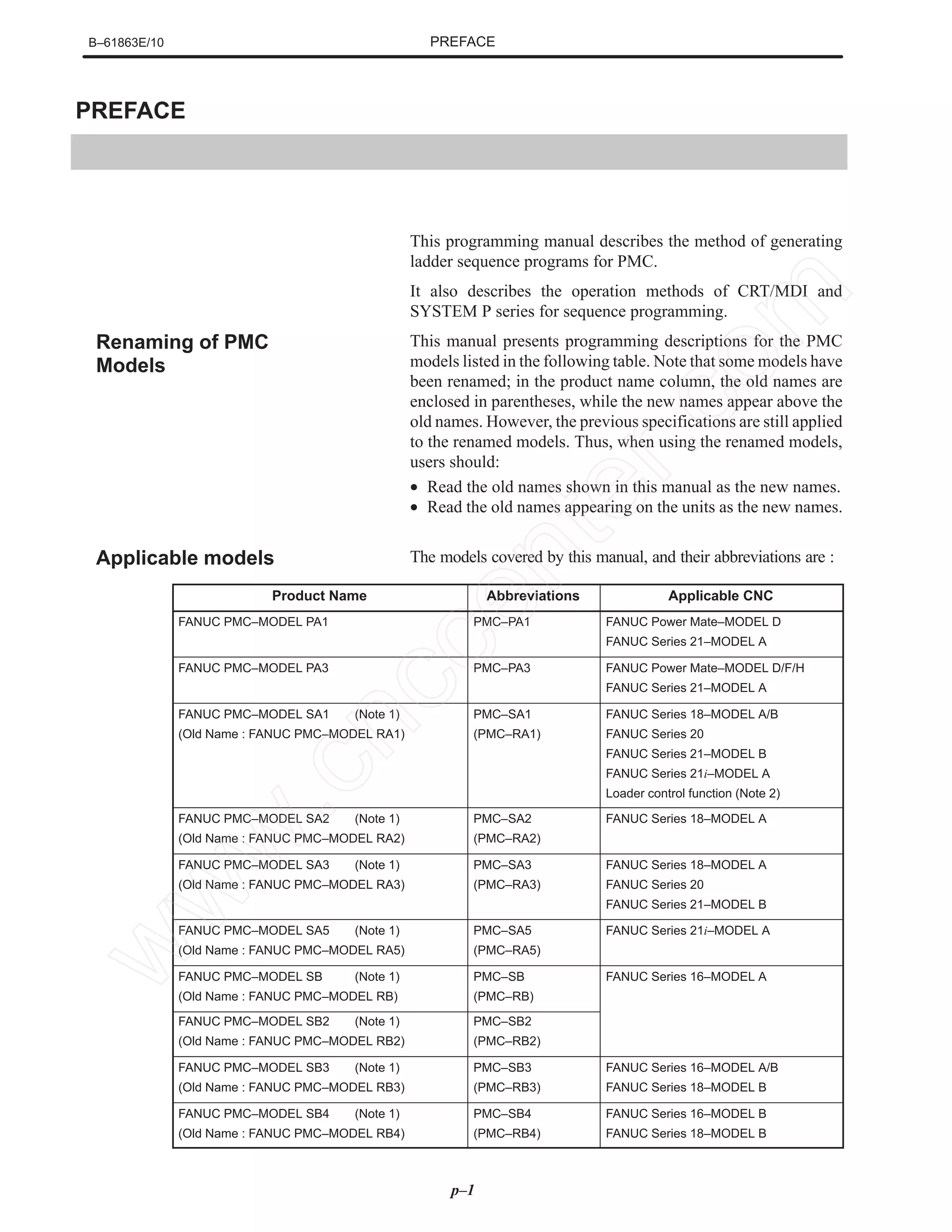 Fanuc pmc programming manual | PDF