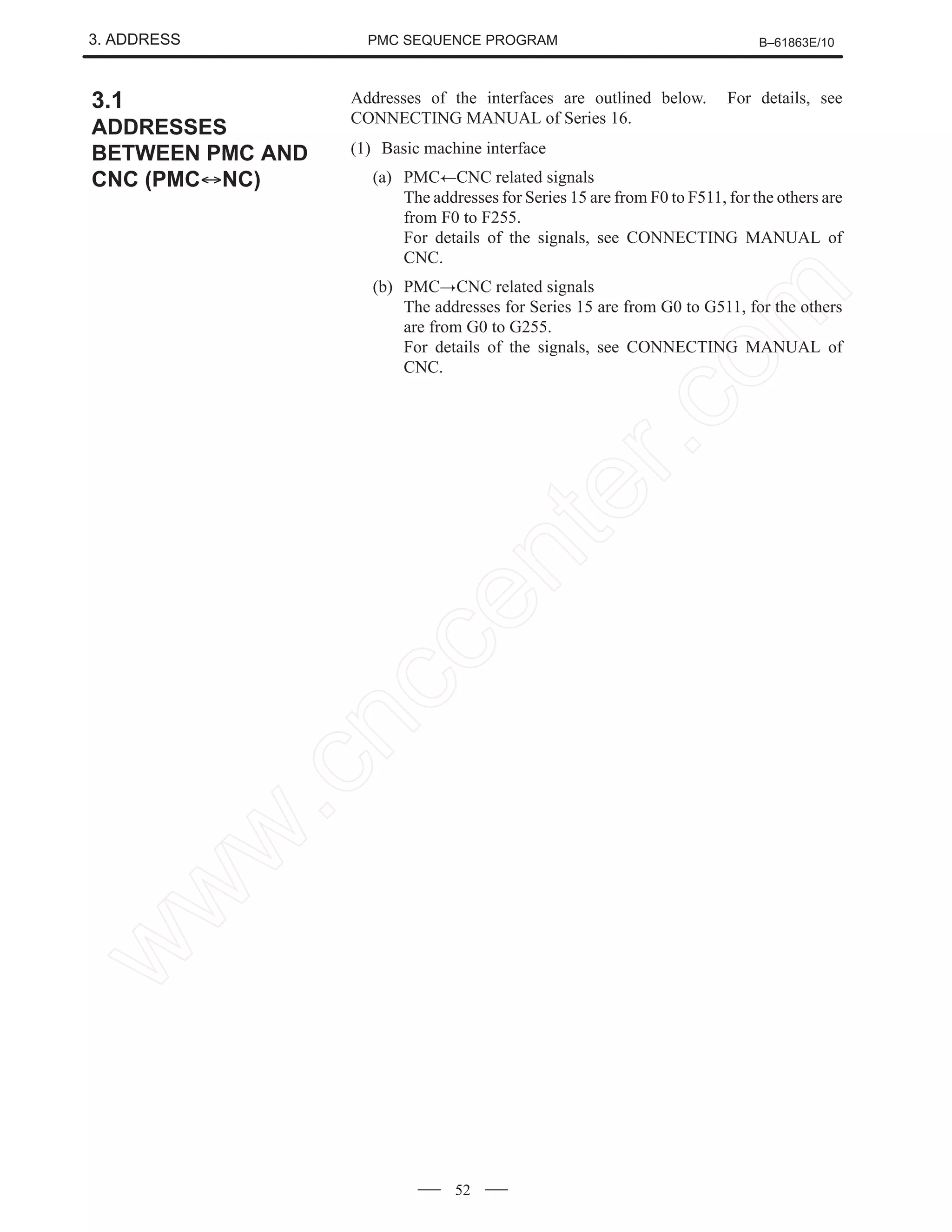 Fanuc pmc programming manual | PDF