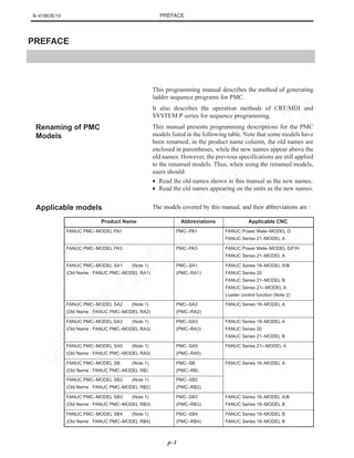 Fanuc pmc programming manual | PDF