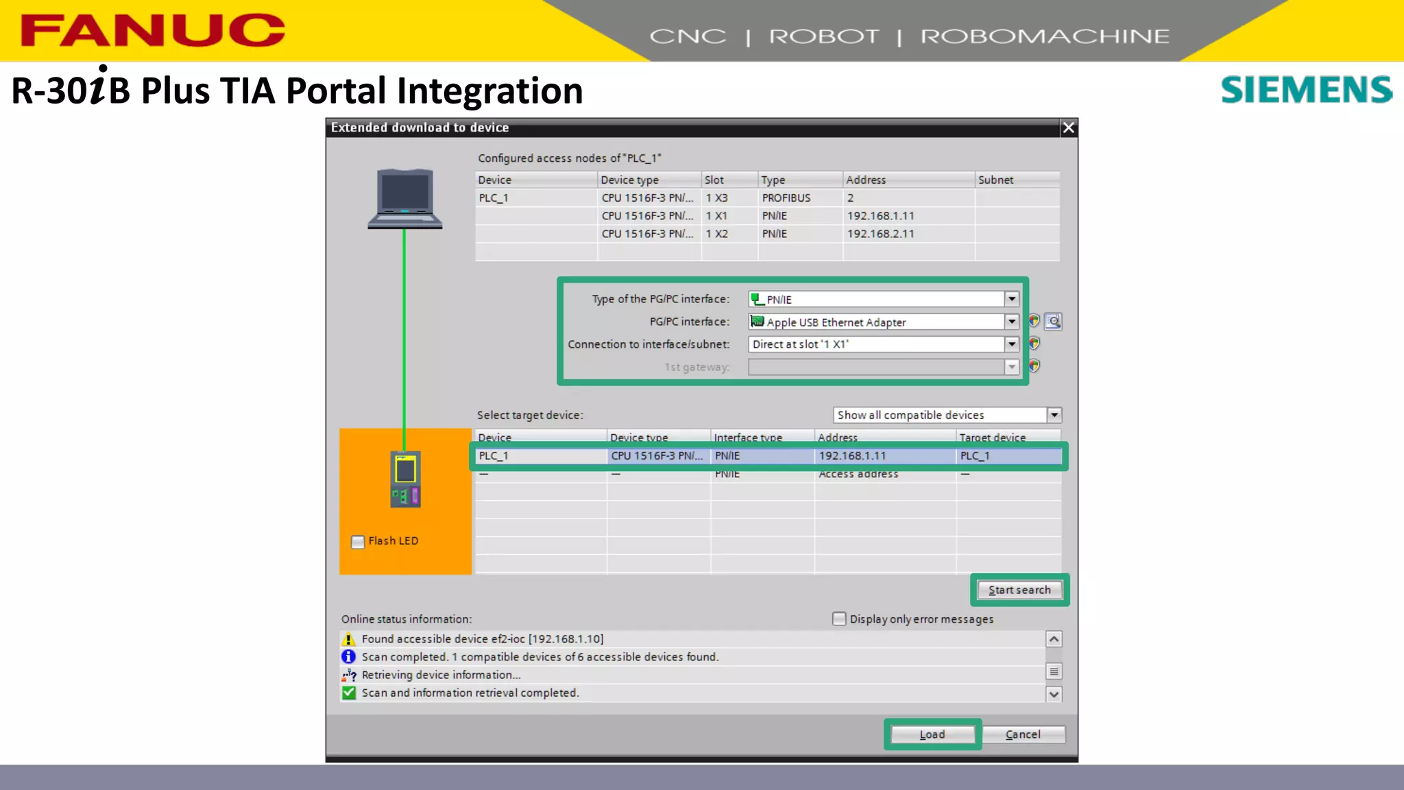 FANUC Profinet TIA Portal Integration.pdf