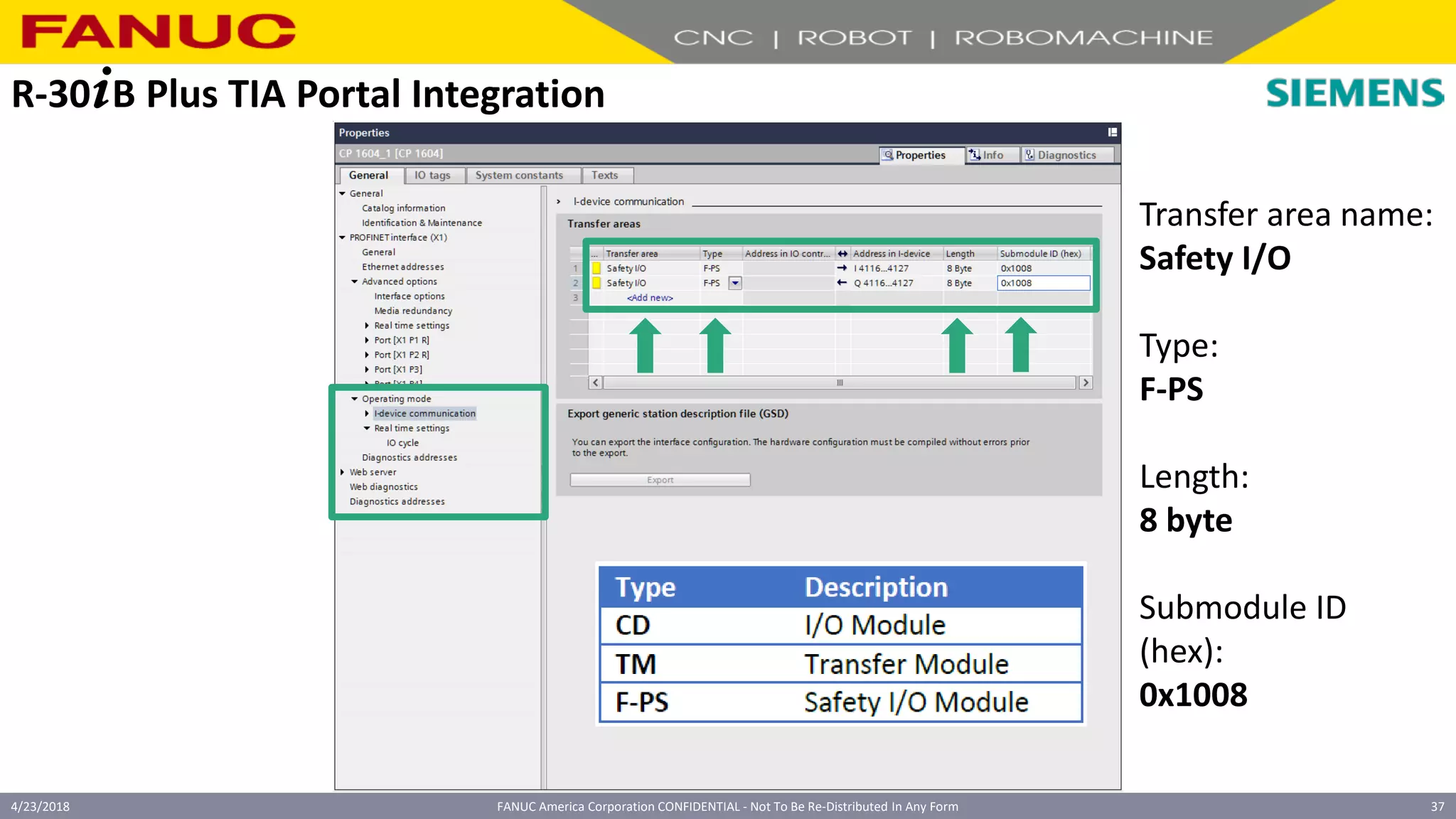 FANUC Profinet TIA Portal Integration.pdf