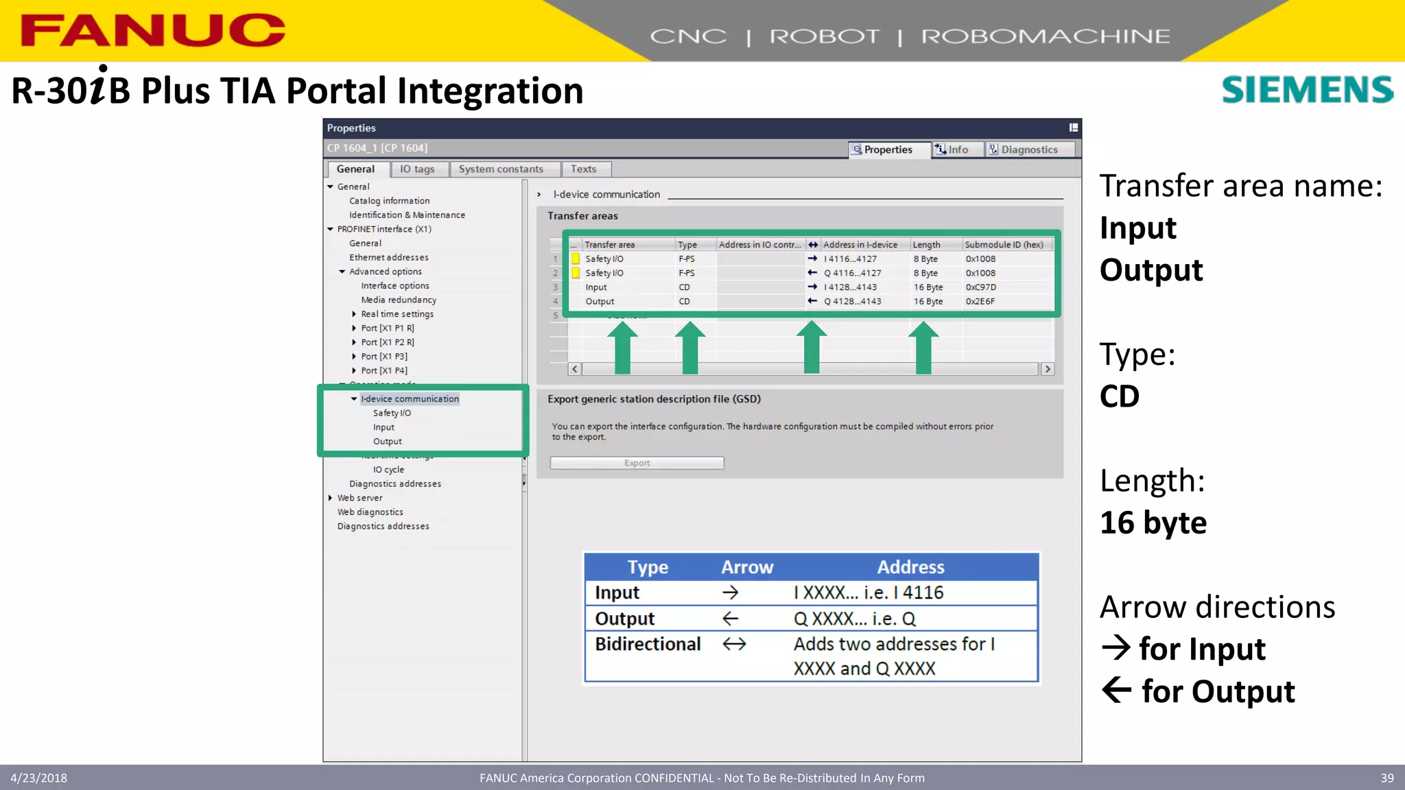 FANUC Profinet TIA Portal Integration.pdf