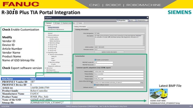 FANUC Profinet TIA Portal Integration.pdf