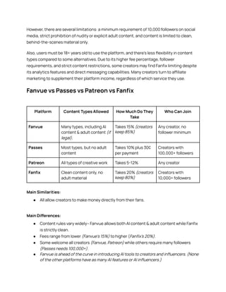 Fanvue_ Creator Platform for Exclusive Content & Monetization.pdf