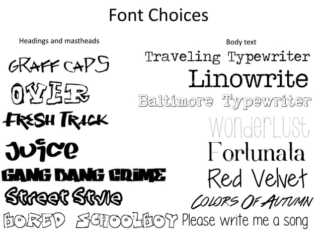 Fanzine font choices/flatplans etc | PPTX