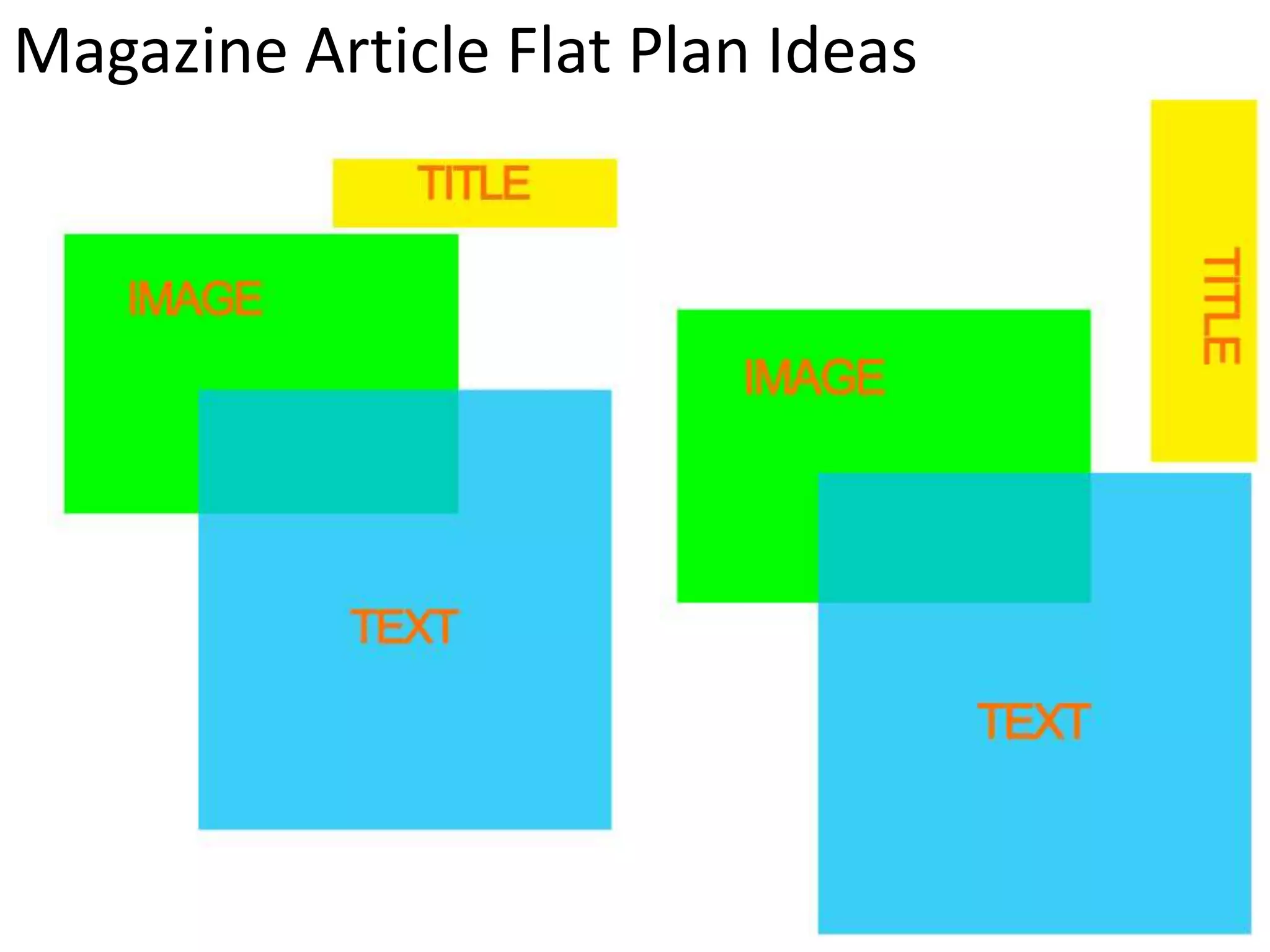 Fanzine and Magazine Article Plan | PPTX