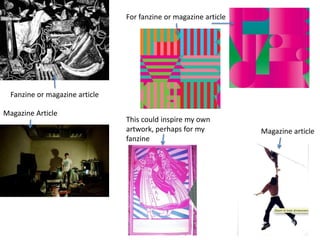 Fanzine and Magazine Article Plan | PPTX