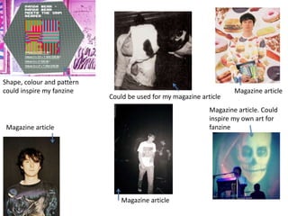 Fanzine and Magazine Article Plan | PPTX