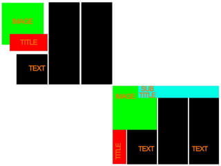 Fanzine and Magazine Article Plan | PPTX