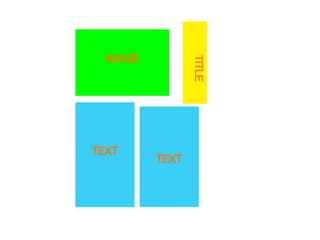 Fanzine and Magazine Article Plan | PPTX