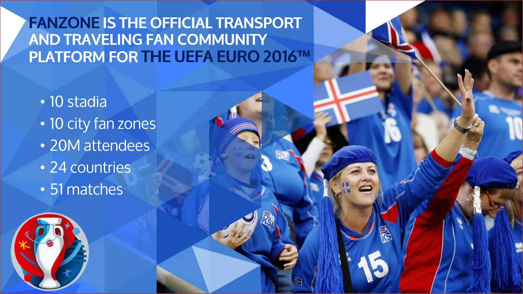 Fanzone introduction | PDF