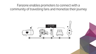 Fanzone introduction | PDF