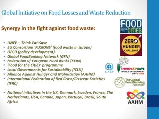 Save Food. Global Initiative for Food Loss and Waste Reduction (Jorge M ...