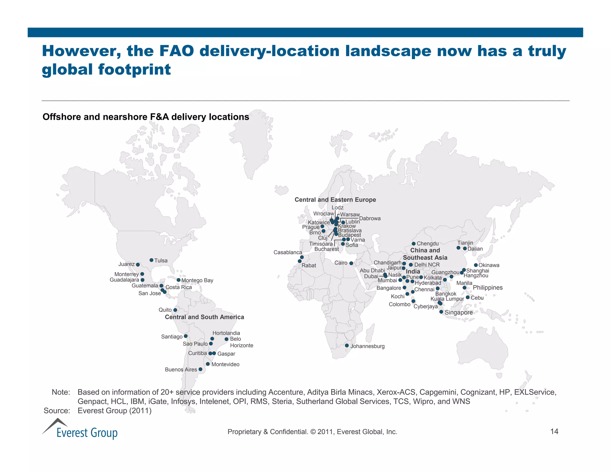Emerging Locations in the FAO Delivery Landscape – The New Frontiers | PDF