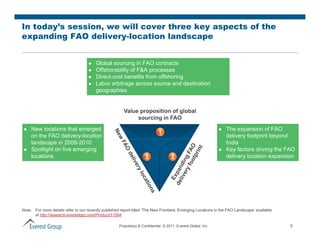 Emerging Locations in the FAO Delivery Landscape – The New Frontiers | PPT