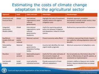 Methods and tools for adaptation appraisal in agriculture and assessing ...
