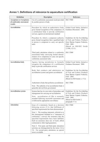 Fao, food certification scheme | PDF