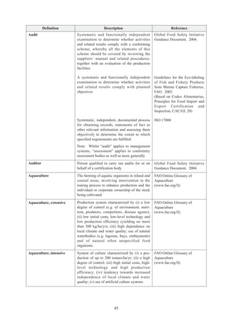 Fao, food certification scheme | PDF