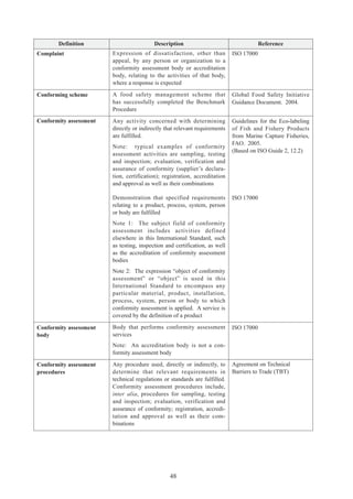 Fao, food certification scheme | PDF