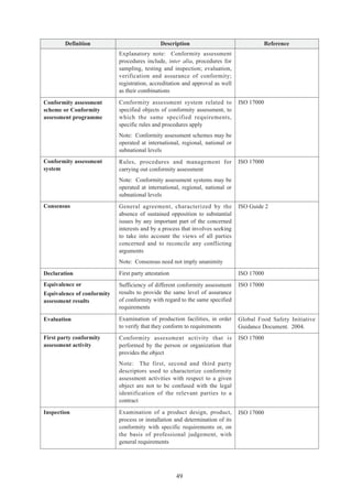 Fao, food certification scheme | PDF