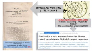 The Heart in Friedreich Ataxia | PPT