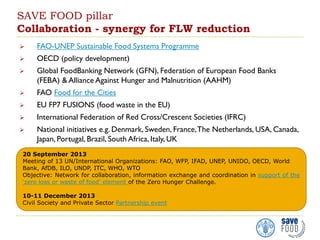Food loss and waste reduction in support of sustainable food systems | PDF