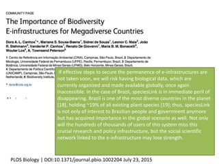 Strengthening the Sustainable Development Goals with Open Access and ...
