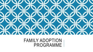 Family Adoption Programme first year mbbs.pptx