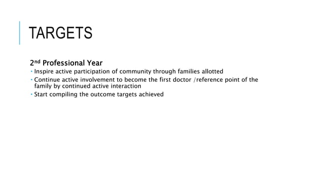 Family Adoption Programme first year mbbs.pptx | Education