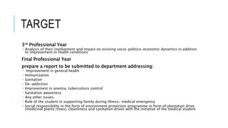 Family Adoption Programme first year mbbs.pptx