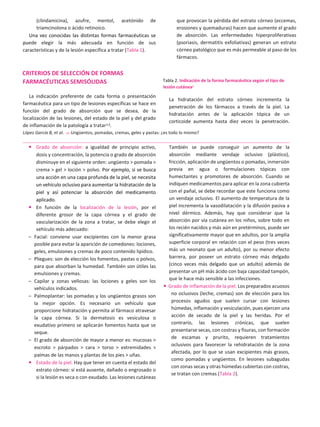 Ungüentos, pomadas, cremas, geles y pasta.docx