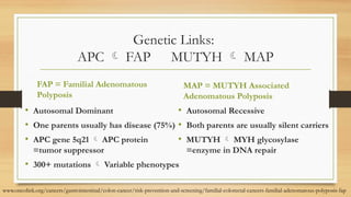 Familial Adenomatous Polyposis - FAP CRC | PPTX