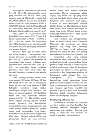 Intern Terifik | PDF | Free Download