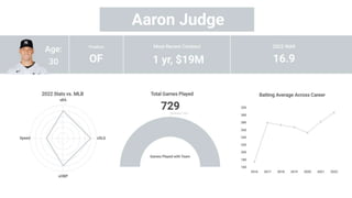 FA PPT Updated | PPT