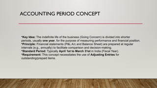 Financial Accounting basics with its concepts.pptx