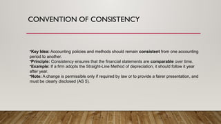 Financial Accounting basics with its concepts.pptx