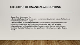 Financial Accounting basics with its concepts.pptx