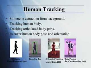 PHD PROJECT INTRODUCTION | PPTX | Computer Software and Applications ...