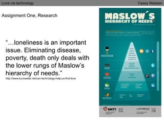 Product Logotype | PPTX | Dating | Family and Relationships