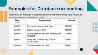 FA ps duplicate.pptx