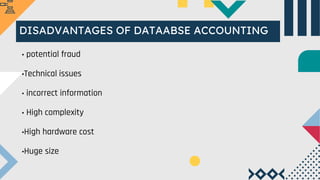 FA ps duplicate.pptx