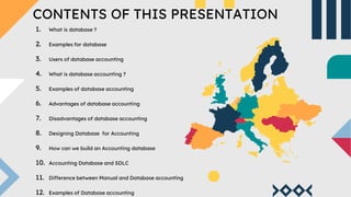 FA ps duplicate.pptx