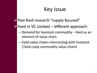 Feed in value chains | PPTX | Agriculture | Industries