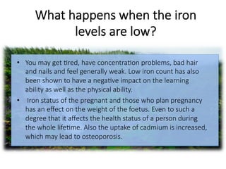 Frequently asked questions about heme iron and supplementation. | PDF