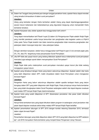 Pertanyaan mengenai Amnesti-Pajak | PDF