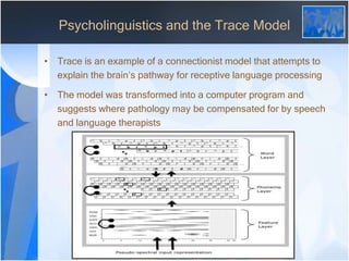 Faq connectionism-due 6-28 | PPTX