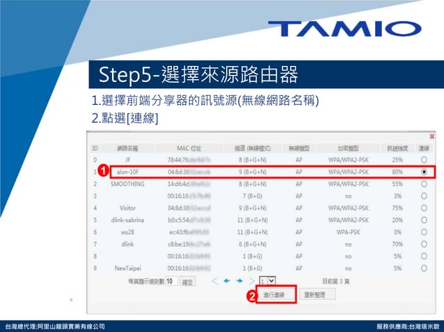 netis WF2419無線橋接-以無線中繼(Repeater)模式設定 | PDF | Computer Networking ...