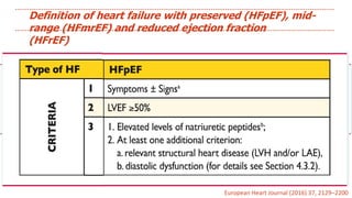 Scompenso cardiaco a frazione di eiezione preservata - Heart failure ...