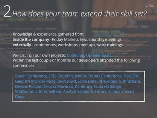 What is most important in cooperation with external software developers ...